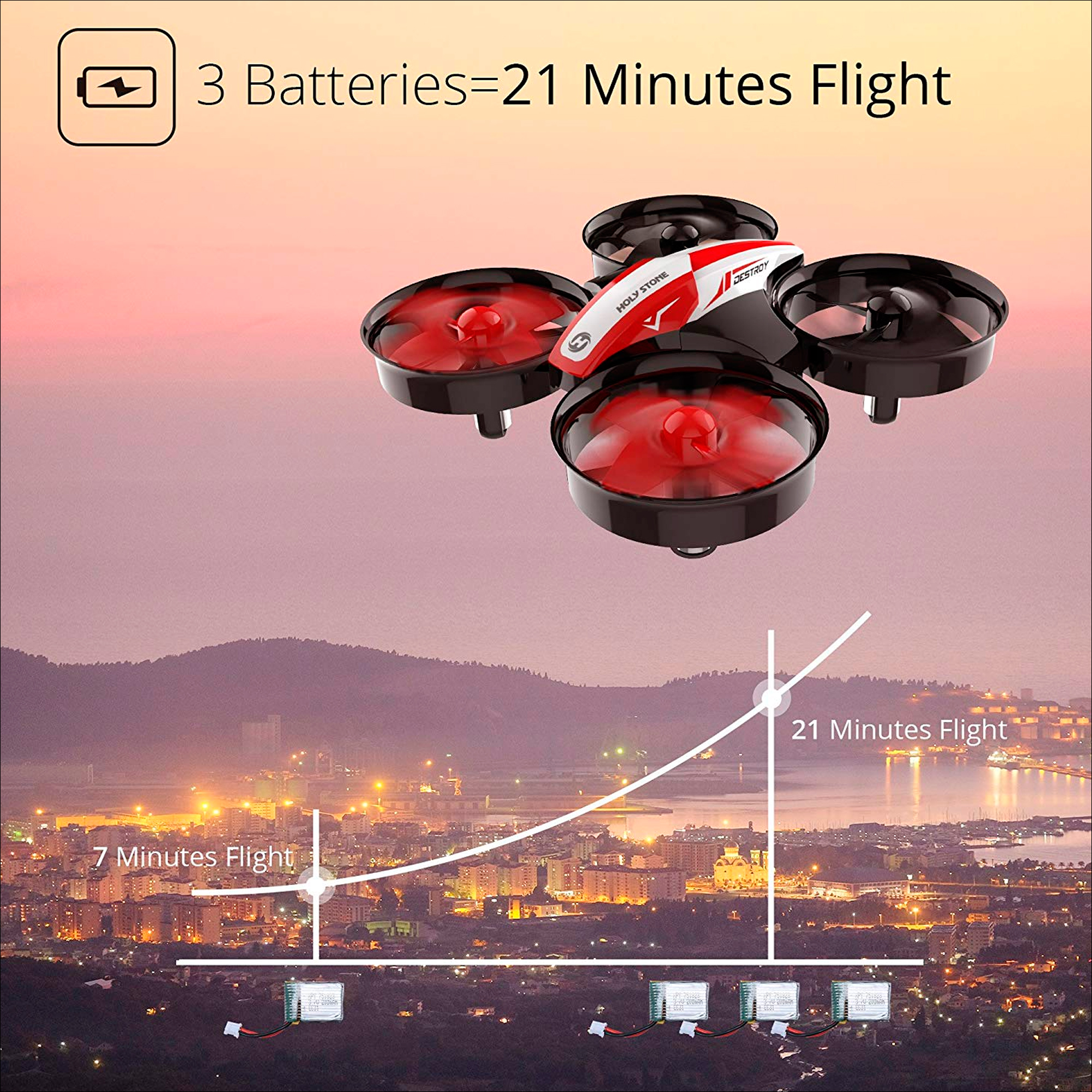 Mini Drone Holy Stone Hs210 - HS210