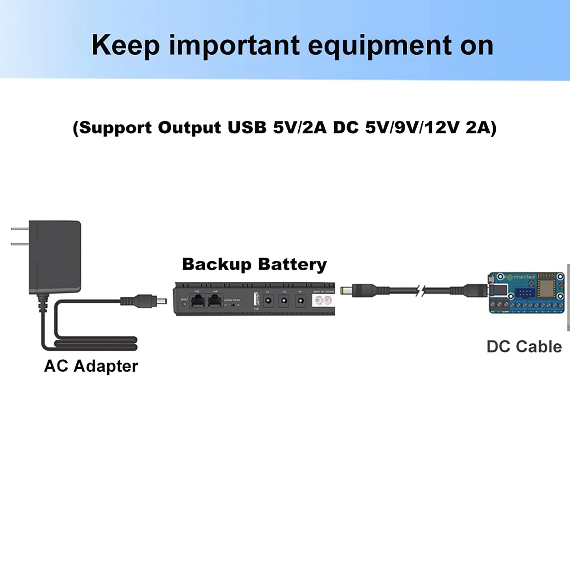 Mini Ups Invercrigil DC1036 POE 10400mAh - DC1036P
